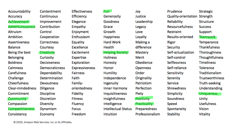 Taking Control of your Tech Career – web-goddess